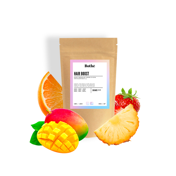 Bothé Swiss – Bothe Swiss