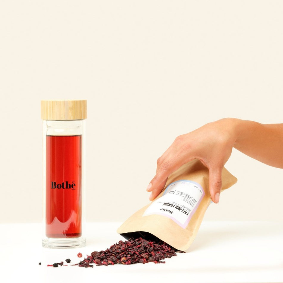 Bothé Swiss – Bothe Swiss