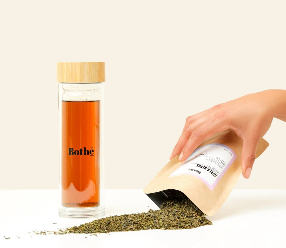 Bothé Swiss – Bothe Swiss